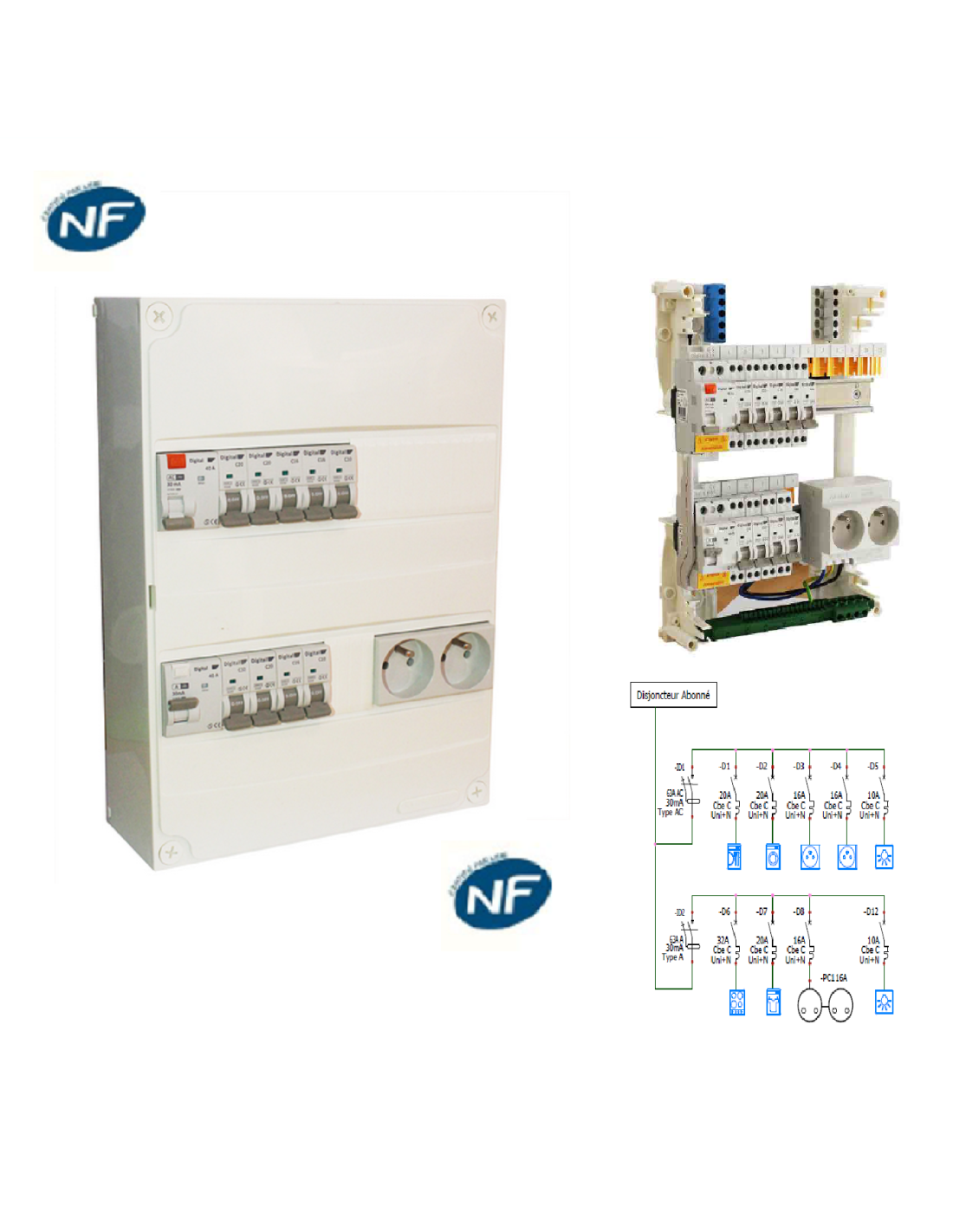 Tableau Coffret Apparent Digital Electric