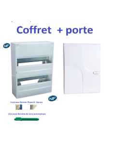 Tableau Coffret Apparent Digital Electric