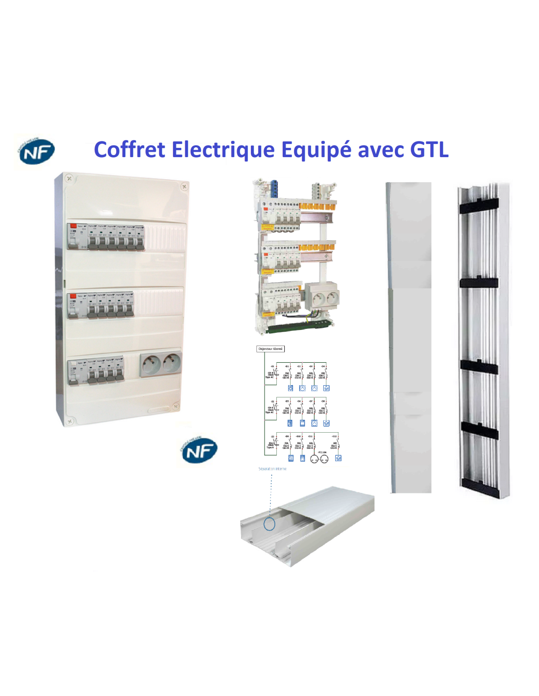Coffret électrique équipé T4 T5 3 Rangées 2 Inter Diff Ac 63a